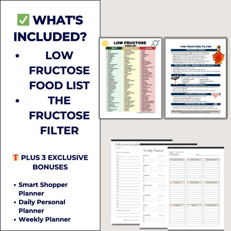 Low Fructose Diet Food List PDF, Low Sugar Food Chart, Fructose ...