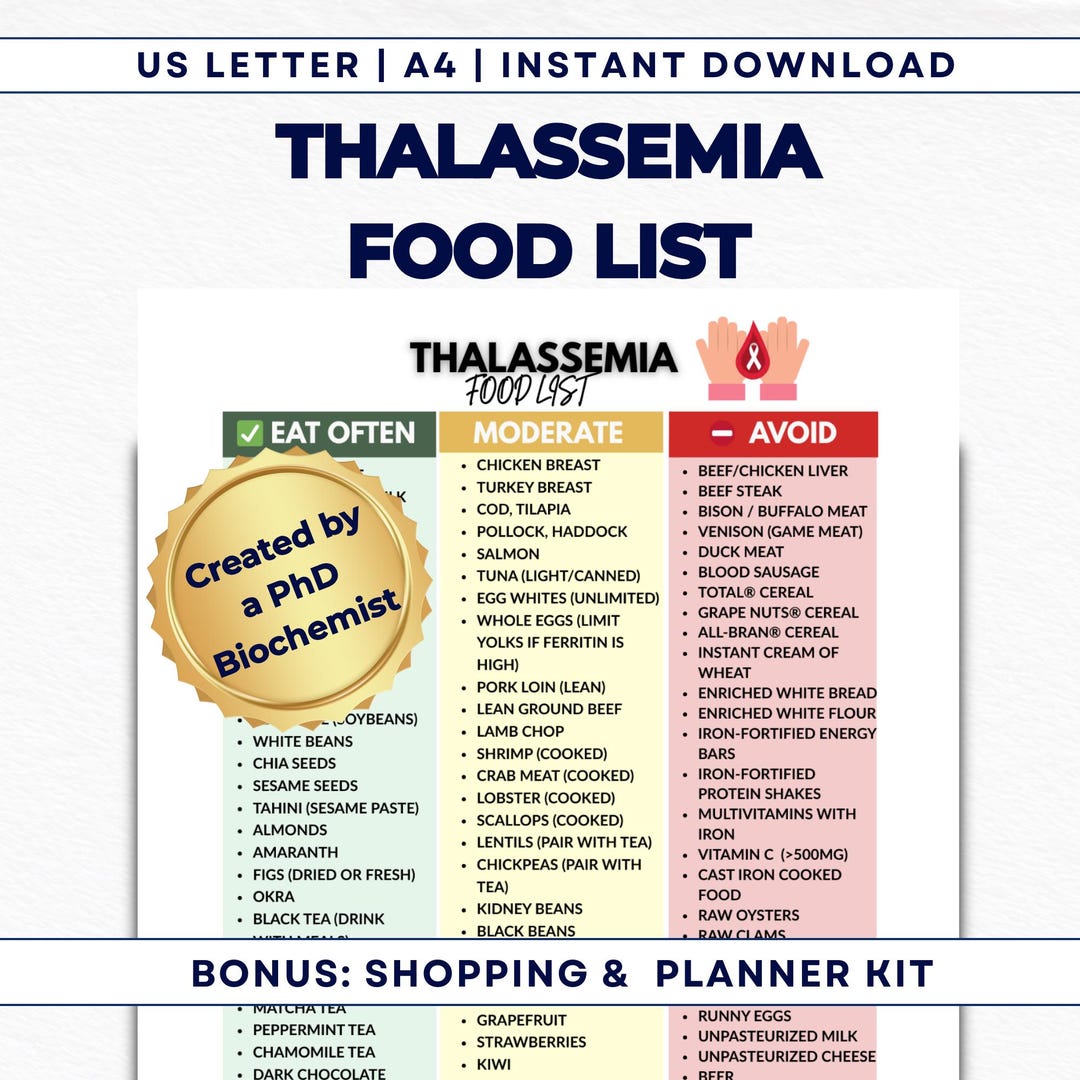 Thalassemia Diet Food List PDF | Low Iron Nutrition Guide | Ferritin ...