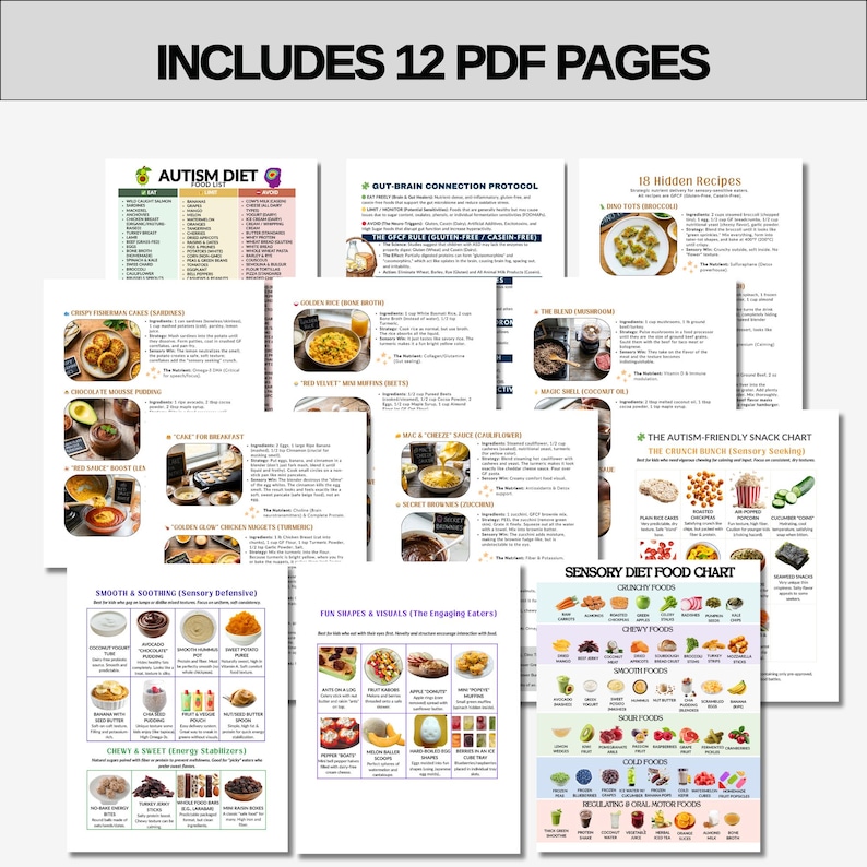 Autism Diet Food List & GFCF Recipes – Sensory Friendly Guide, Gut ...