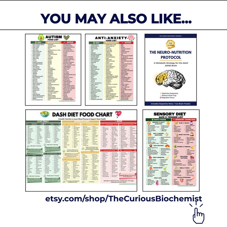 Visual Sensory Diet Food Chart, ADHD and Autism Meal Planner, Picky ...
