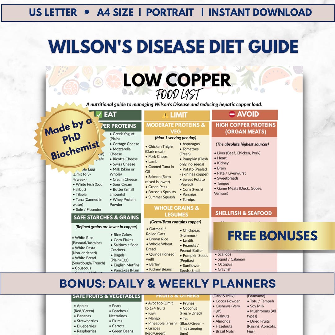 Low Copper Diet Food List – Wilson's Disease Guide, Copper Free PDF ...