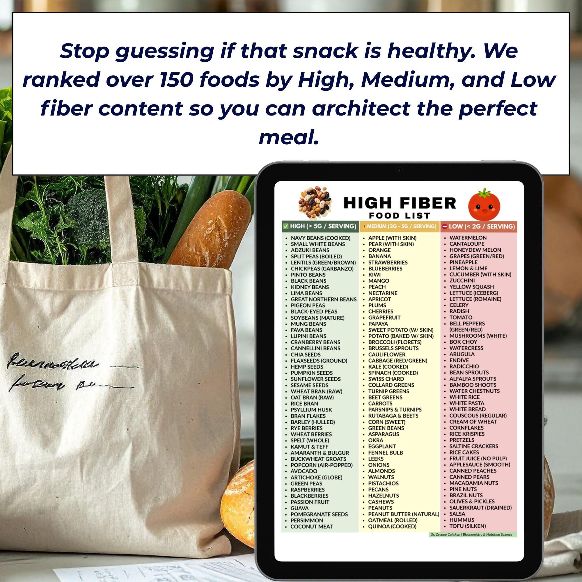 High Fiber Food List PDF – Soluble Vs Insoluble Guide, Gut Health Chart ...
