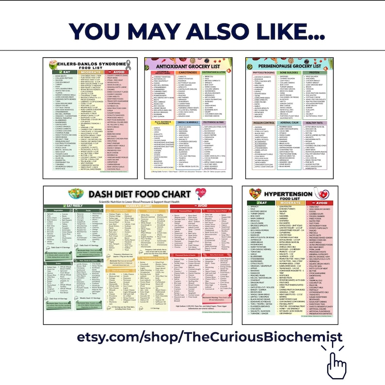 Dysphagia Food List IDDSI Level 5 & 6 – Minced and Moist, Soft and Bite ...