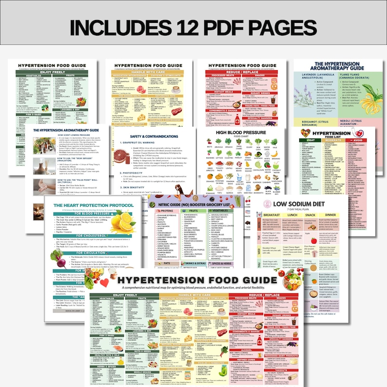 Hypertension Food List Bundle & Low Sodium Diet – High Blood Pressure ...