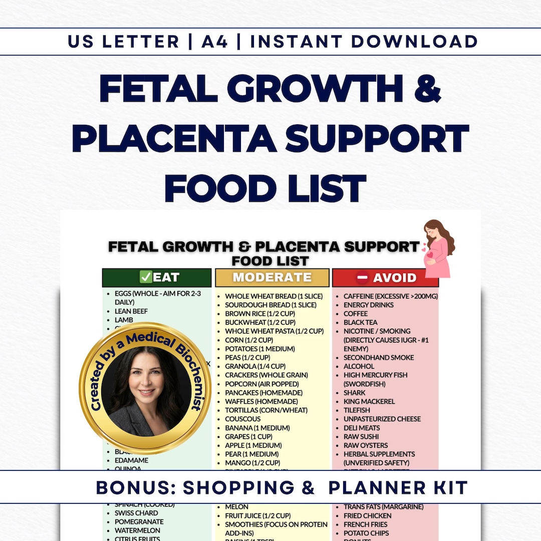Fetal Growth Food List PDF – IUGR Diet Guide, Placenta Health Chart ...