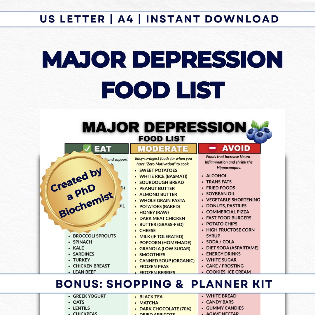 Depression Diet Food List PDF | Serotonin Boost Guide | Tryptophan ...