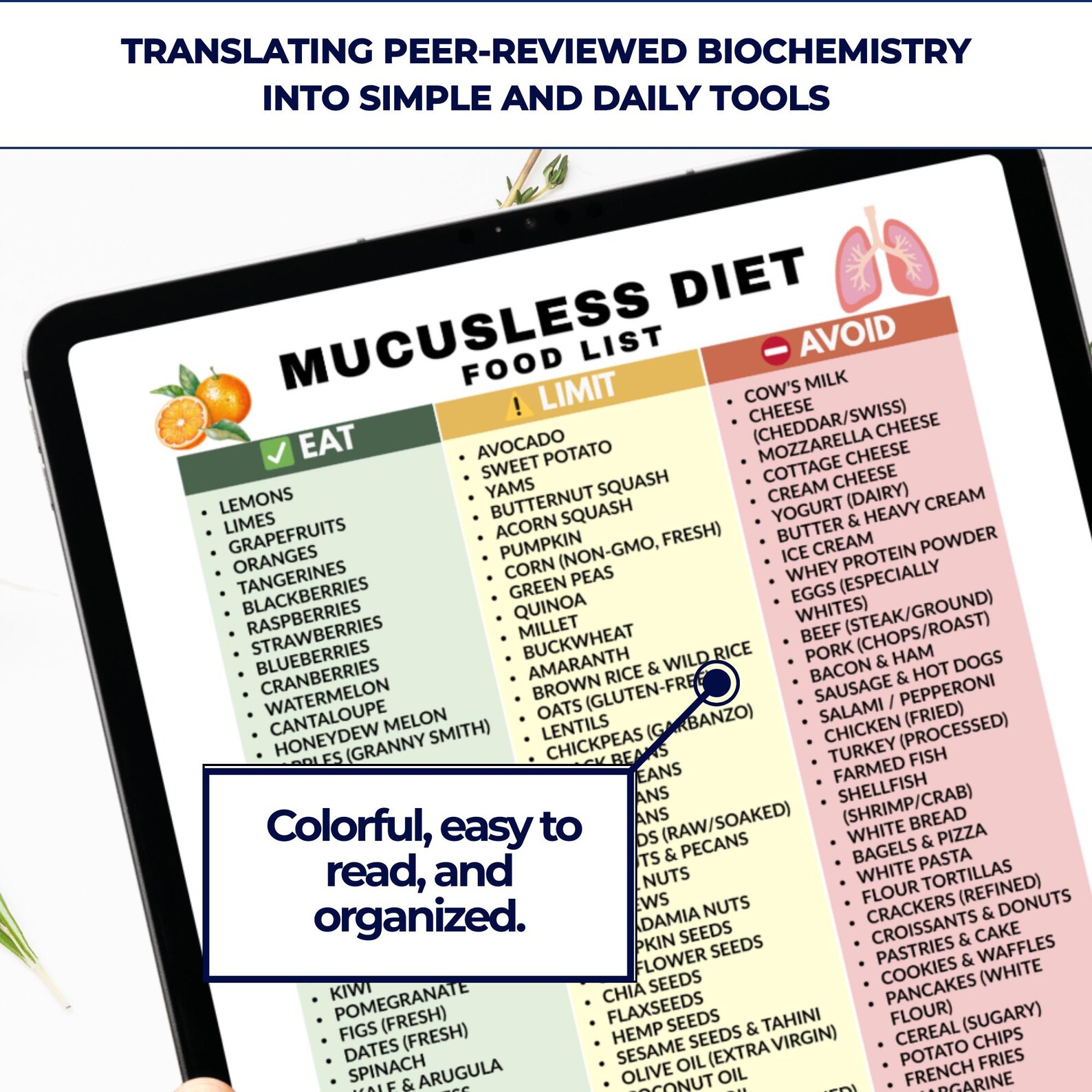 Low Sodium 7 Day Meal Plan, No Salt Diet List, Heart Healthy Grocery ...