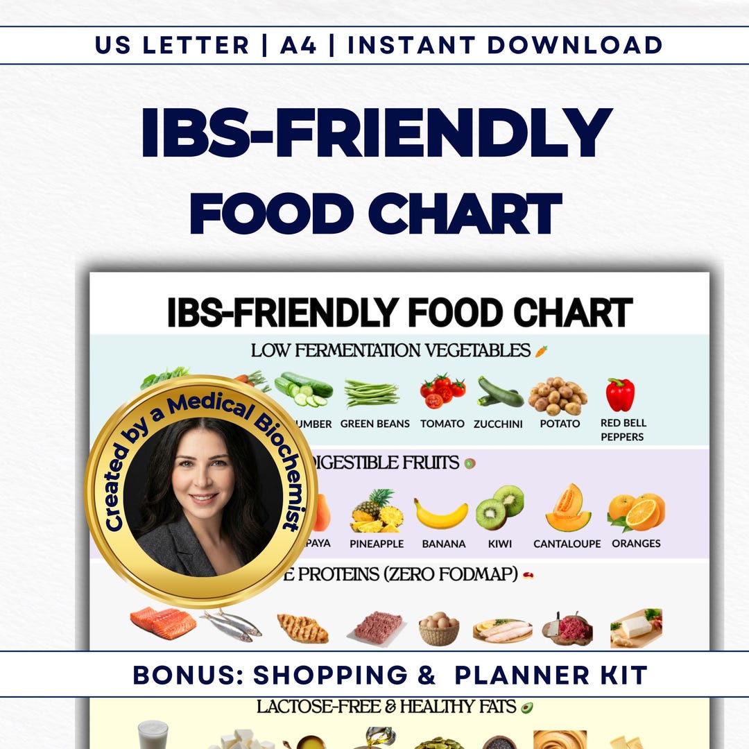 IBS Friendly Food Chart Pdf | Low FODMAP Food List Printable | Kitchen ...