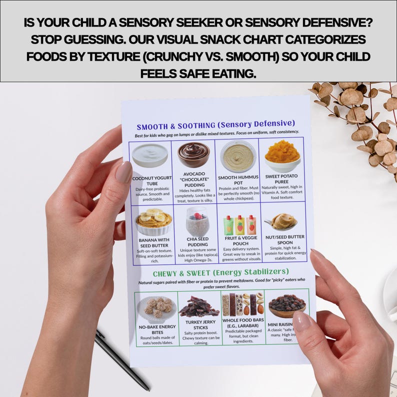 Autism Diet Food List & GFCF Recipes – Sensory Friendly Guide, Gut ...