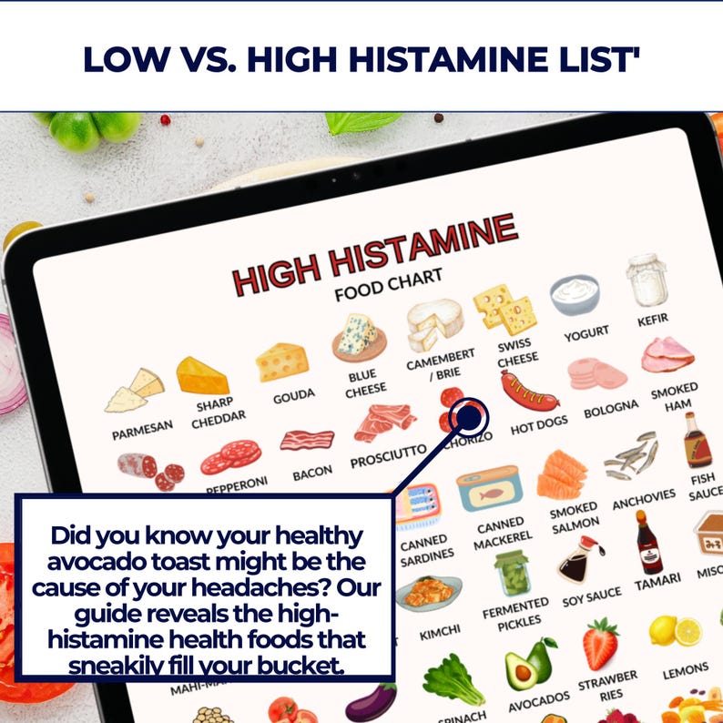 Low Histamine Food List, MCAS Intolerance Diet Guide, High Histamine ...