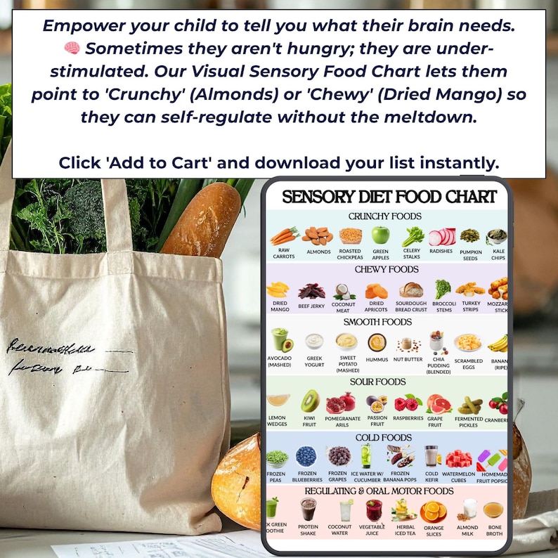 Visual Sensory Diet Food Chart, ADHD and Autism Meal Planner, Picky ...