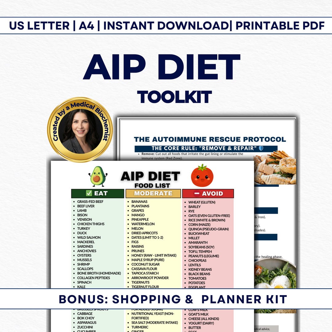AIP Diet Food List PDF, Autoimmune Protocol Guide, Hashimotos & Lupus ...