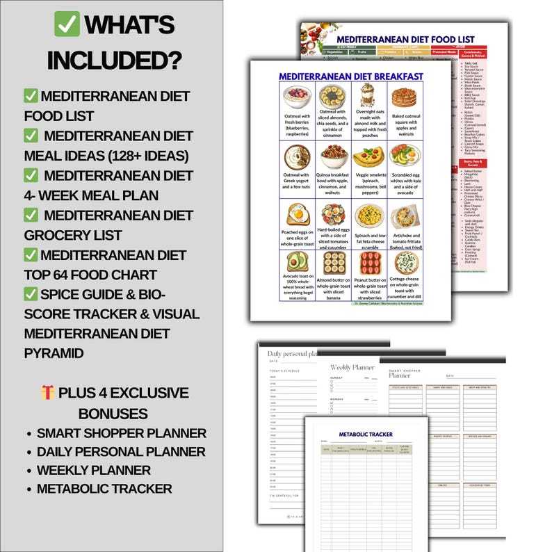 Mediterranean Diet Food List & Meal Plan Bundle– Anti Inflammatory ...