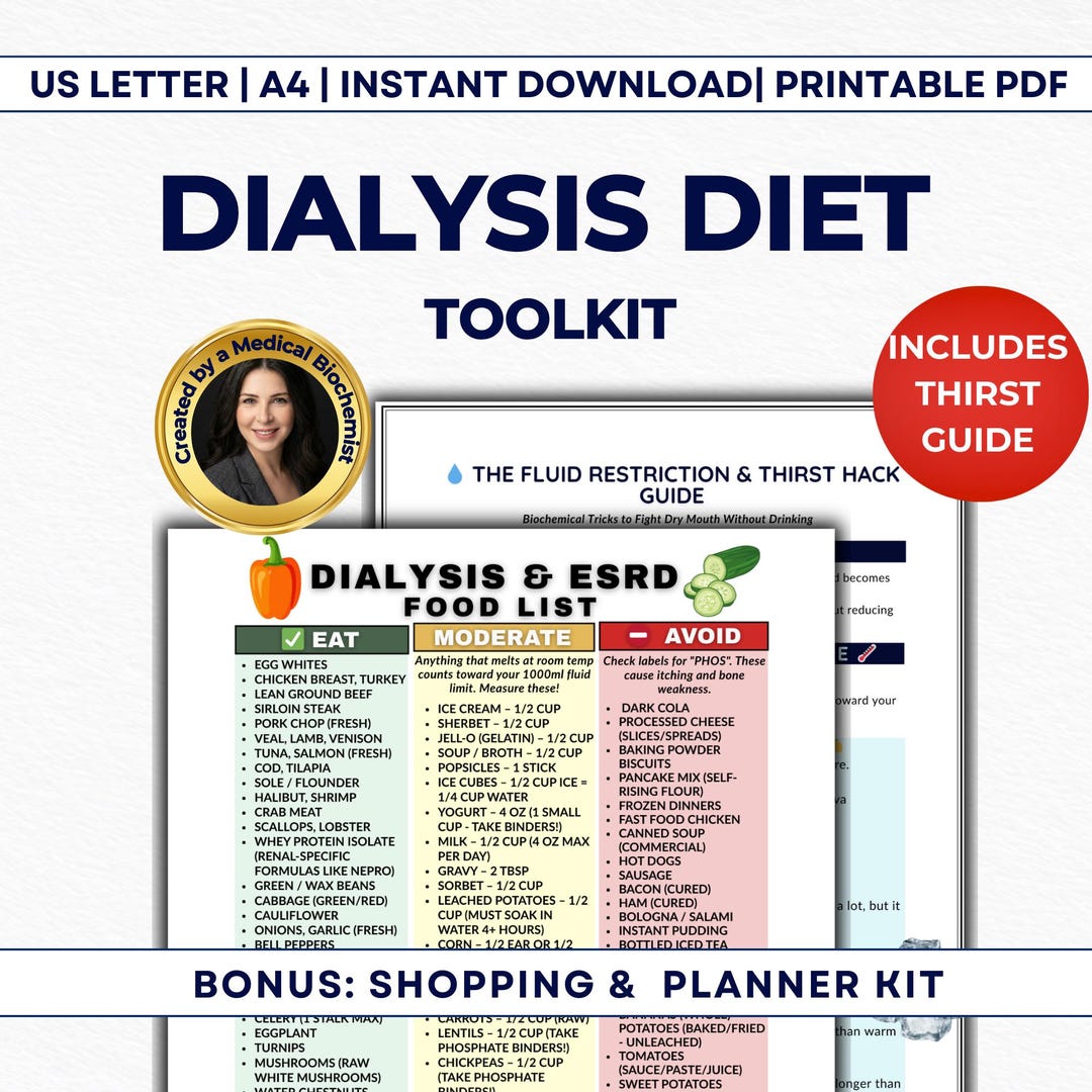 Dialysis Food List & Fluid Restriction – ESRD Kidney Diet Guide, Low ...