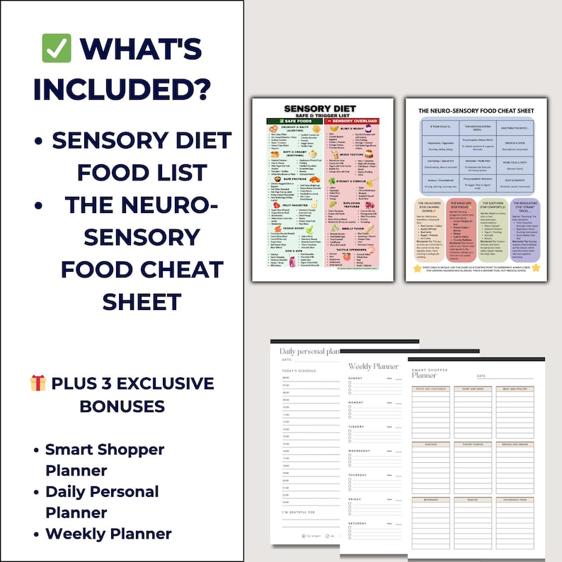 Sensory Diet Food List PDF, ARFID & Autism Meal Guide, ADHD Regulation ...