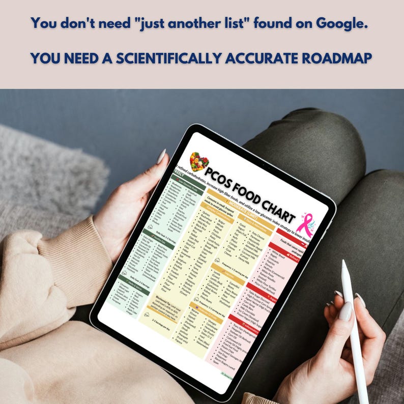 PCOS Food Chart & Cheat Sheet PDF | Visual Food List Poster | Insulin ...