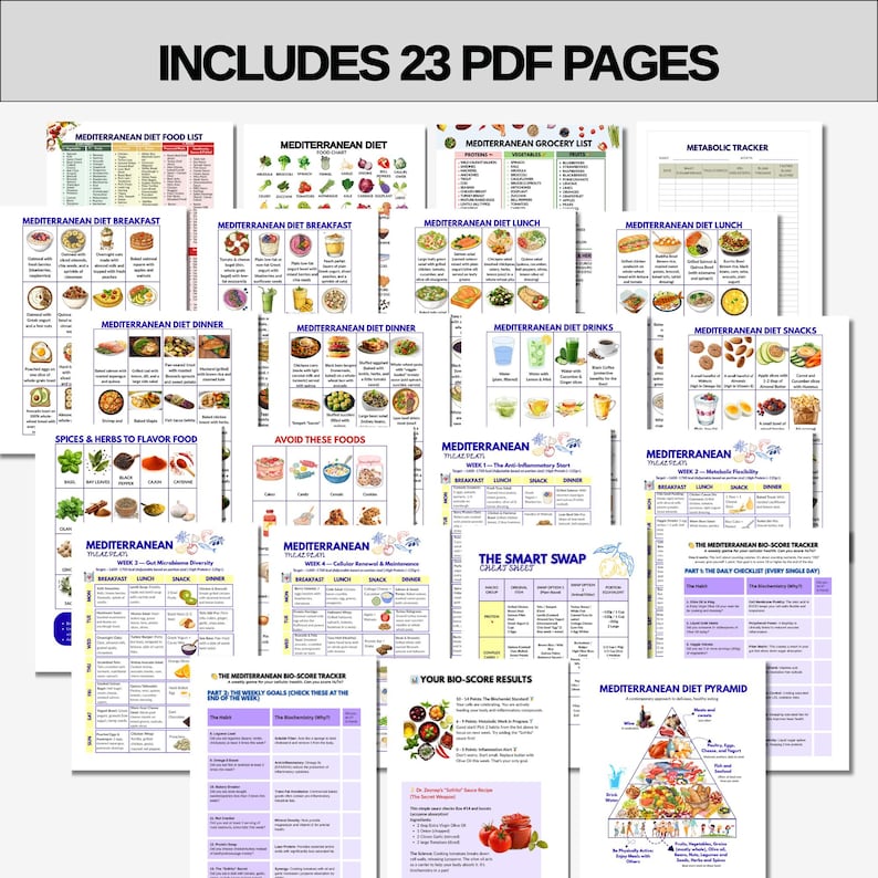 Mediterranean Diet Food List & Meal Plan Bundle– Anti Inflammatory ...