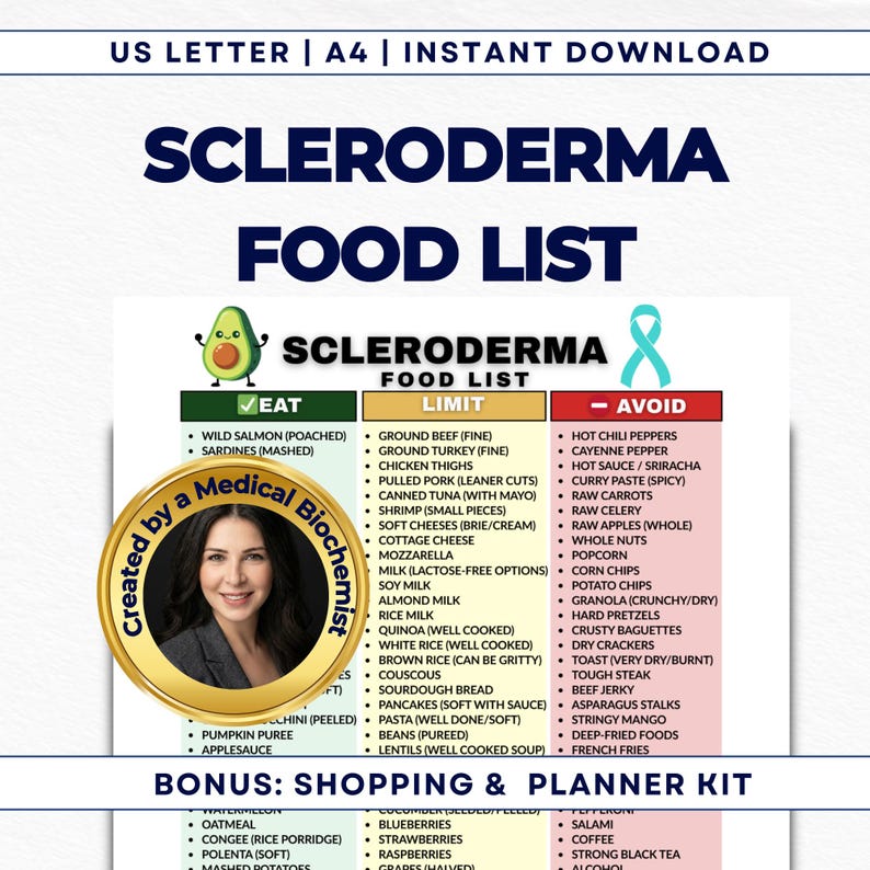 Scleroderma Food List & Dysphagia Diet – GERD Soft Food Guide, Systemic ...