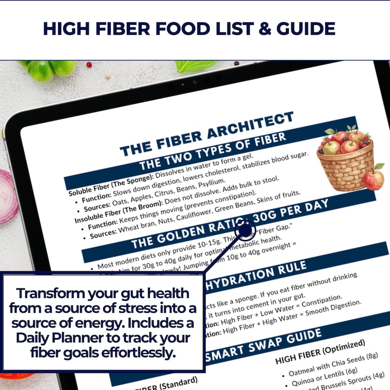 High Fiber Food List PDF – Soluble Vs Insoluble Guide, Gut Health Chart ...