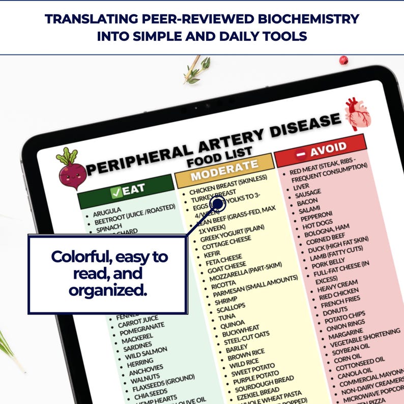 PAD Diet Food List PDF | Peripheral Artery Disease Guide | Stop Leg ...