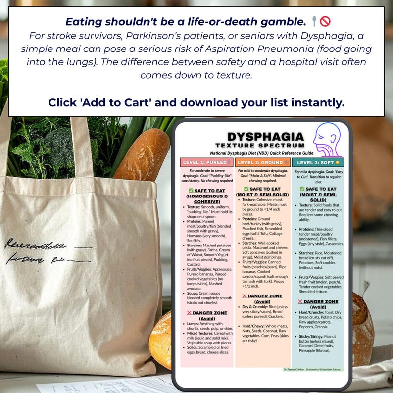 Dysphagie Texture Guide und IDDSI Levels Chart | Pürierte, Gehackte ...