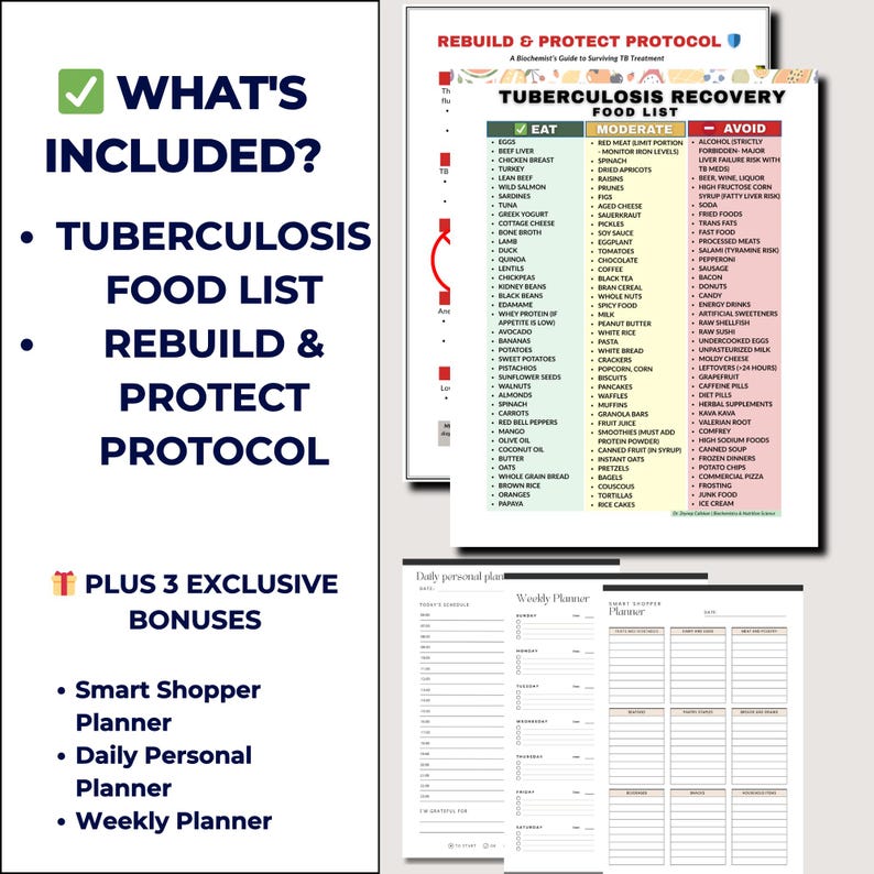 Tuberculosis Food List PDF | TB Recovery Diet | Tuberculosis Food Chart ...