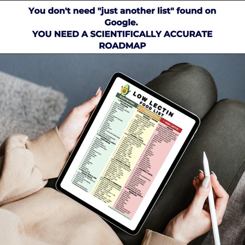 Low Lectin Food List Printable, Autoimmune Diet Guide, Leaky Gut Repair ...