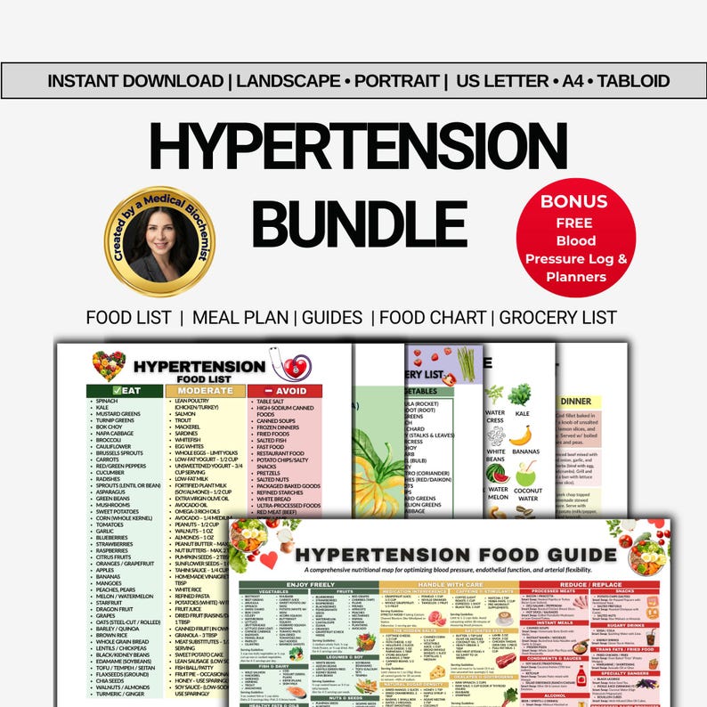 Hypertension Food List Bundle & Low Sodium Diet – High Blood Pressure ...
