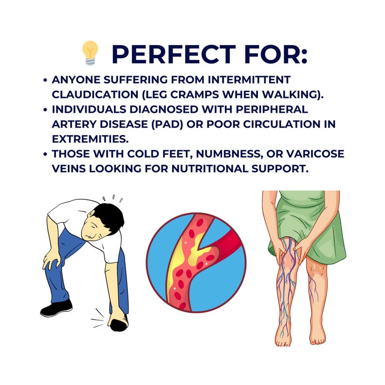 PAD Diet Food List, Peripheral Artery Disease Guide, Nitric Oxide ...