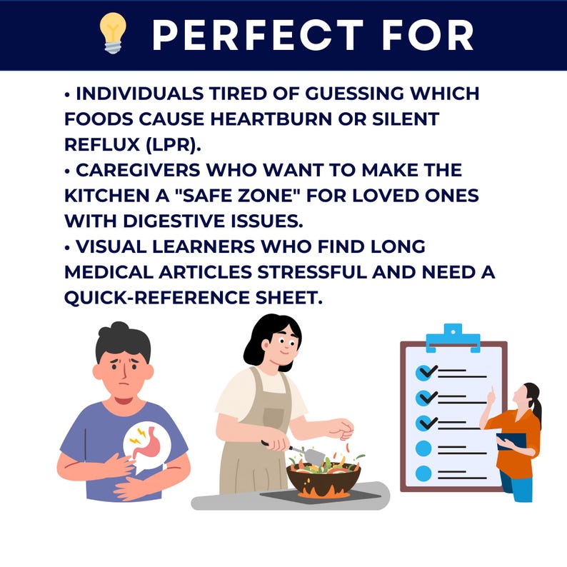 Acid Reflux Food List & GERD Diet Guide – LPR Friendly, Heartburn Cheat ...