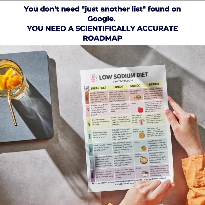 Low Sodium 7 Day Meal Plan – No Salt Diet List PDF, Heart Healthy ...