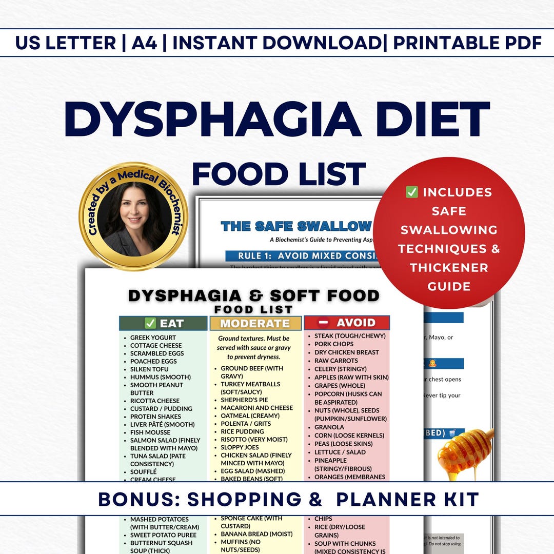 Dysphagia Diet Food List and Soft Diet Guide | Mechanical Soft (level 6 ...