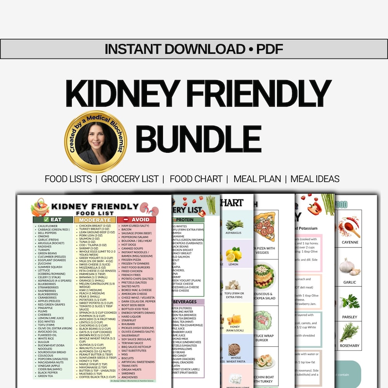 Bundle Listing Template - Etsy