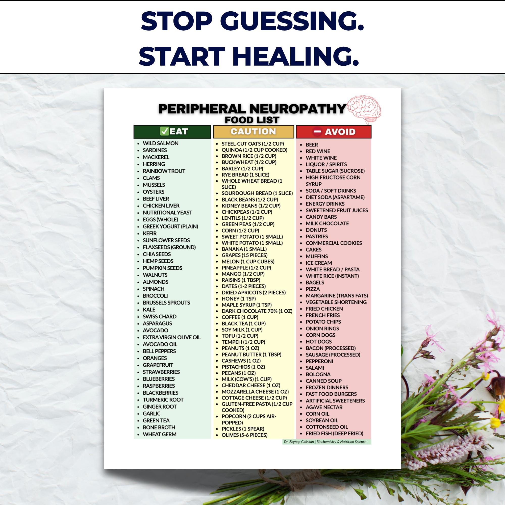 Peripheral Neuropathy Food List PDF – Nerve Pain Diet Guide, Diabetic ...