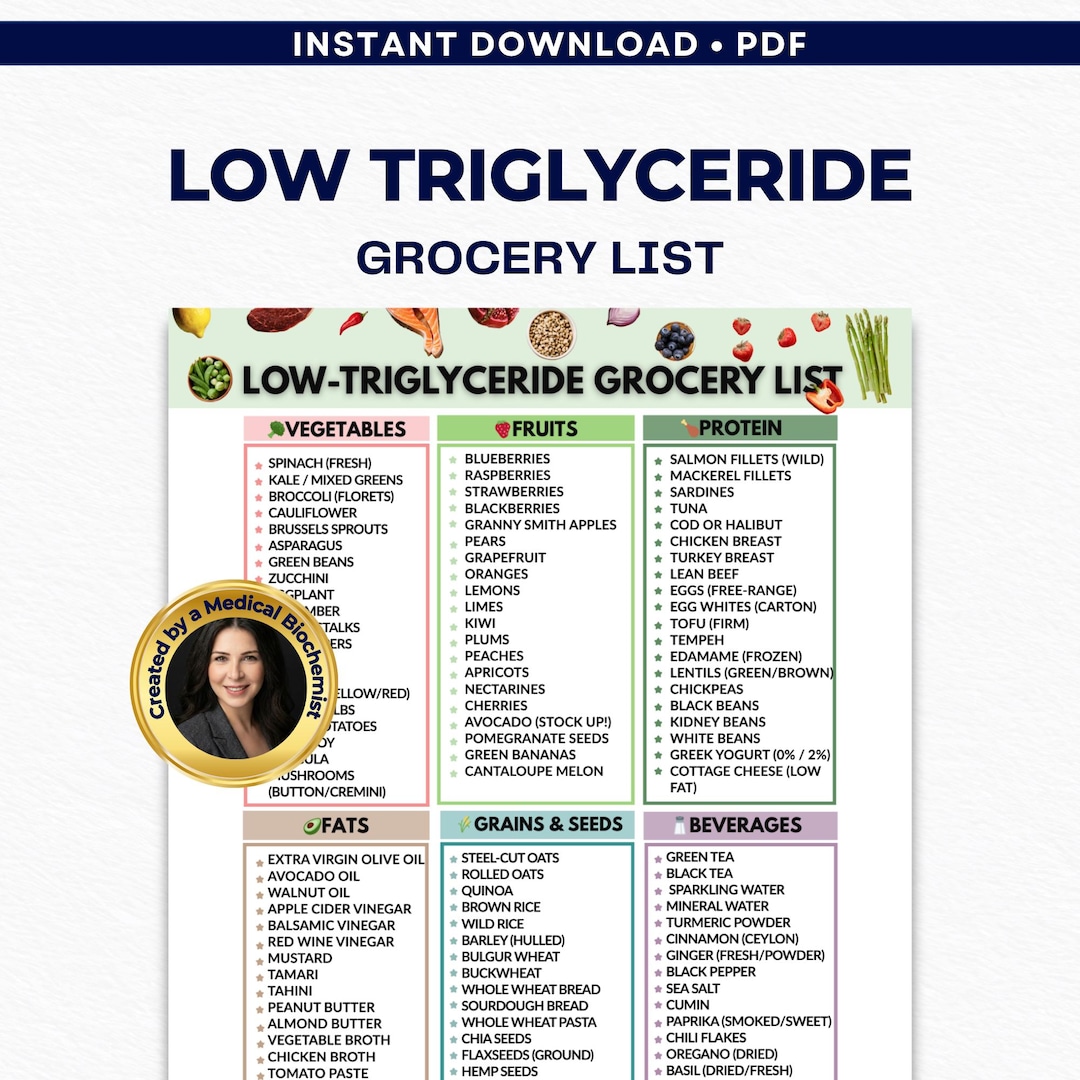 Low Triglyceride Food List PDF – Heart Healthy Diet & Cholesterol Guide ...