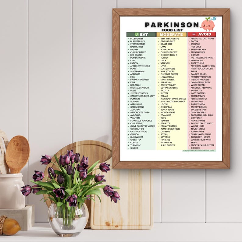 Parkinson’s Diet Food List PDF – Levodopa Interaction Guide, Dysphagia ...
