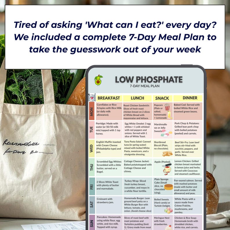 Low Phosphorus 7 Day Meal Plan – CKD Diet Swap Chart, Renal Food List ...