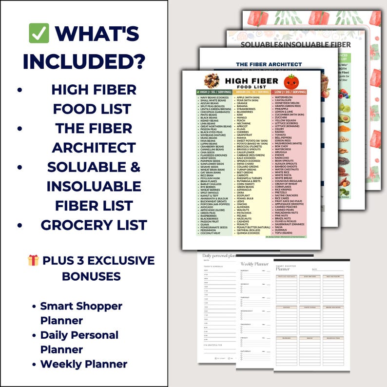 High Fiber Food List PDF – Soluble Vs Insoluble Guide, Gut Health Chart ...