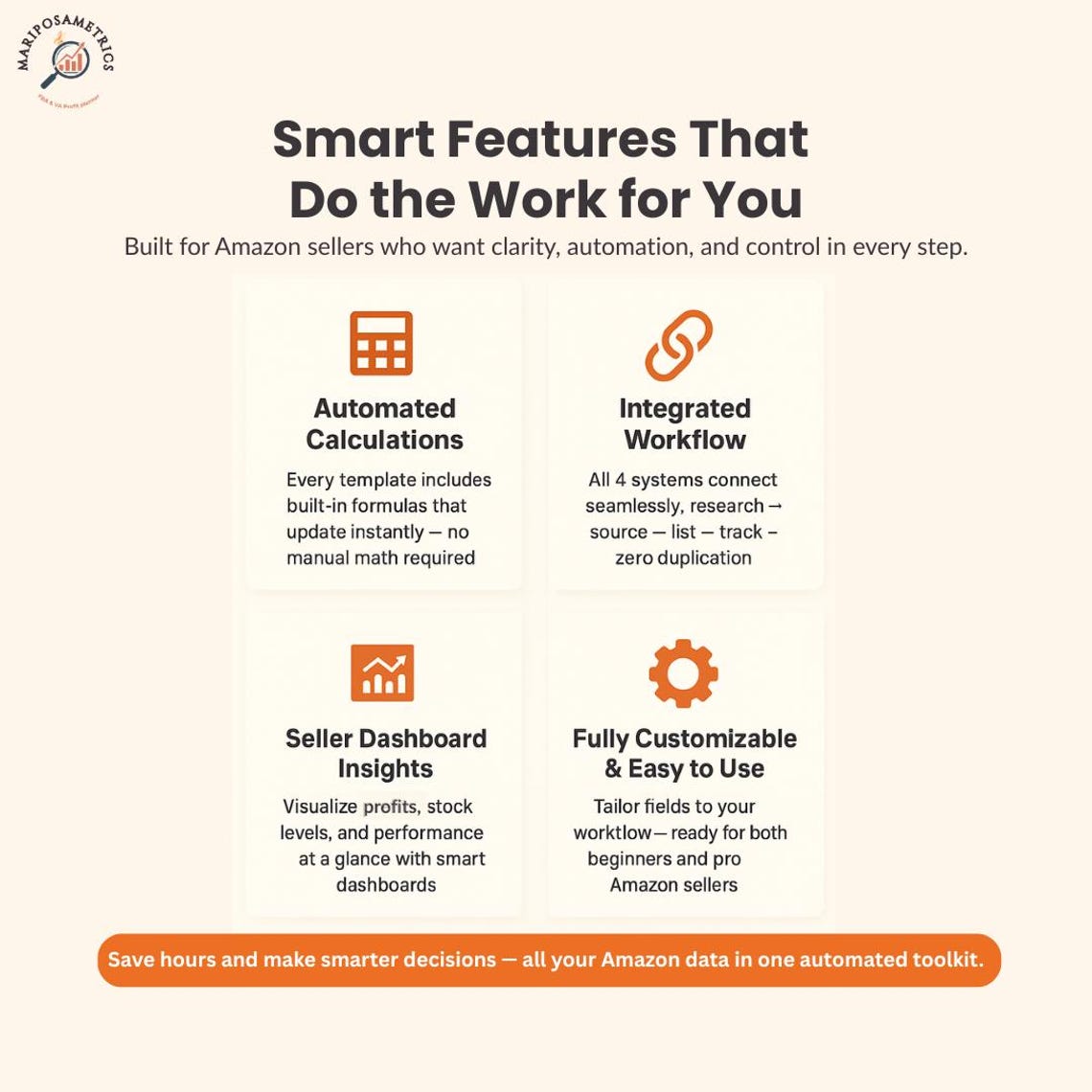 Amazon FBA Spreadsheet Bundle | Product Research,sourcing, Listing and Inventory (excel & Google ...