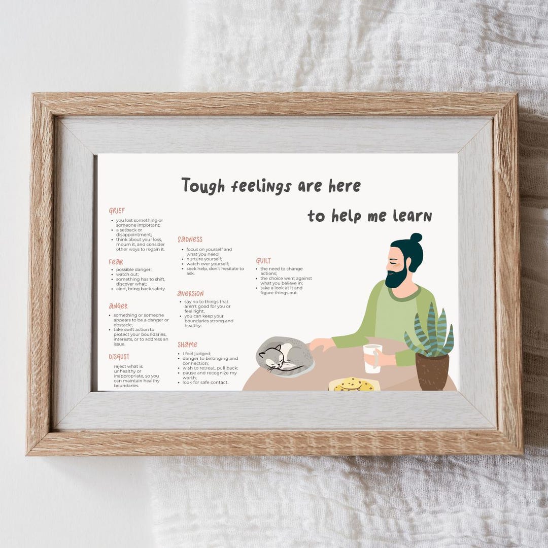 Feelings Poster | EMDR Therapy Tool | Emotional Awareness Printable ...