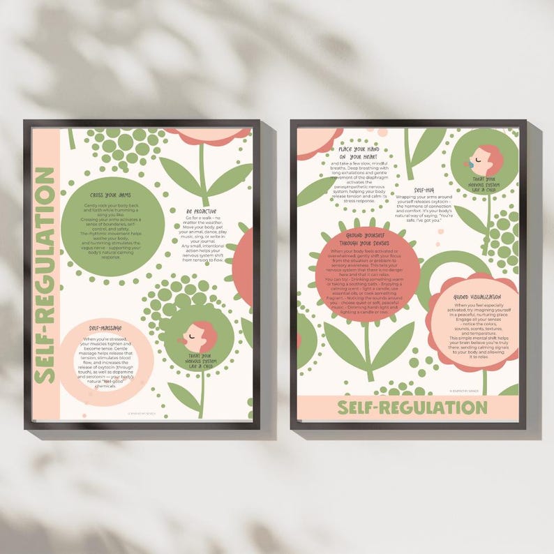 Self-regulation Poster Set | Nervous System, Grounding Tools (digital ...