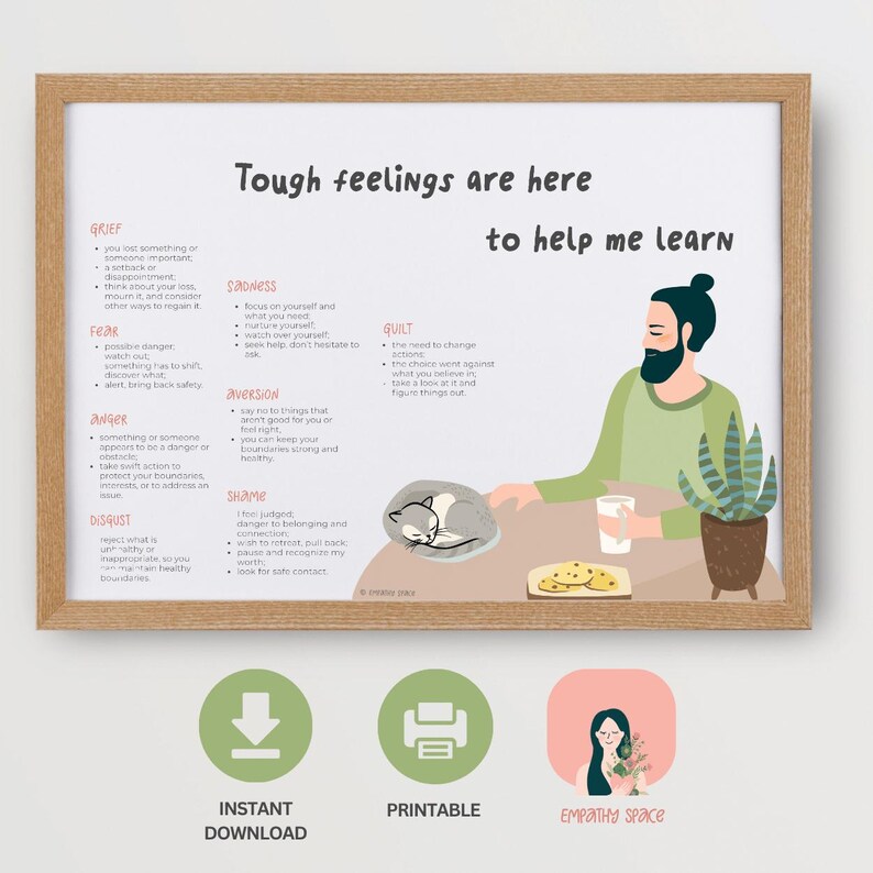 Feelings Poster | EMDR Therapy Tool | Emotional Awareness Printable ...