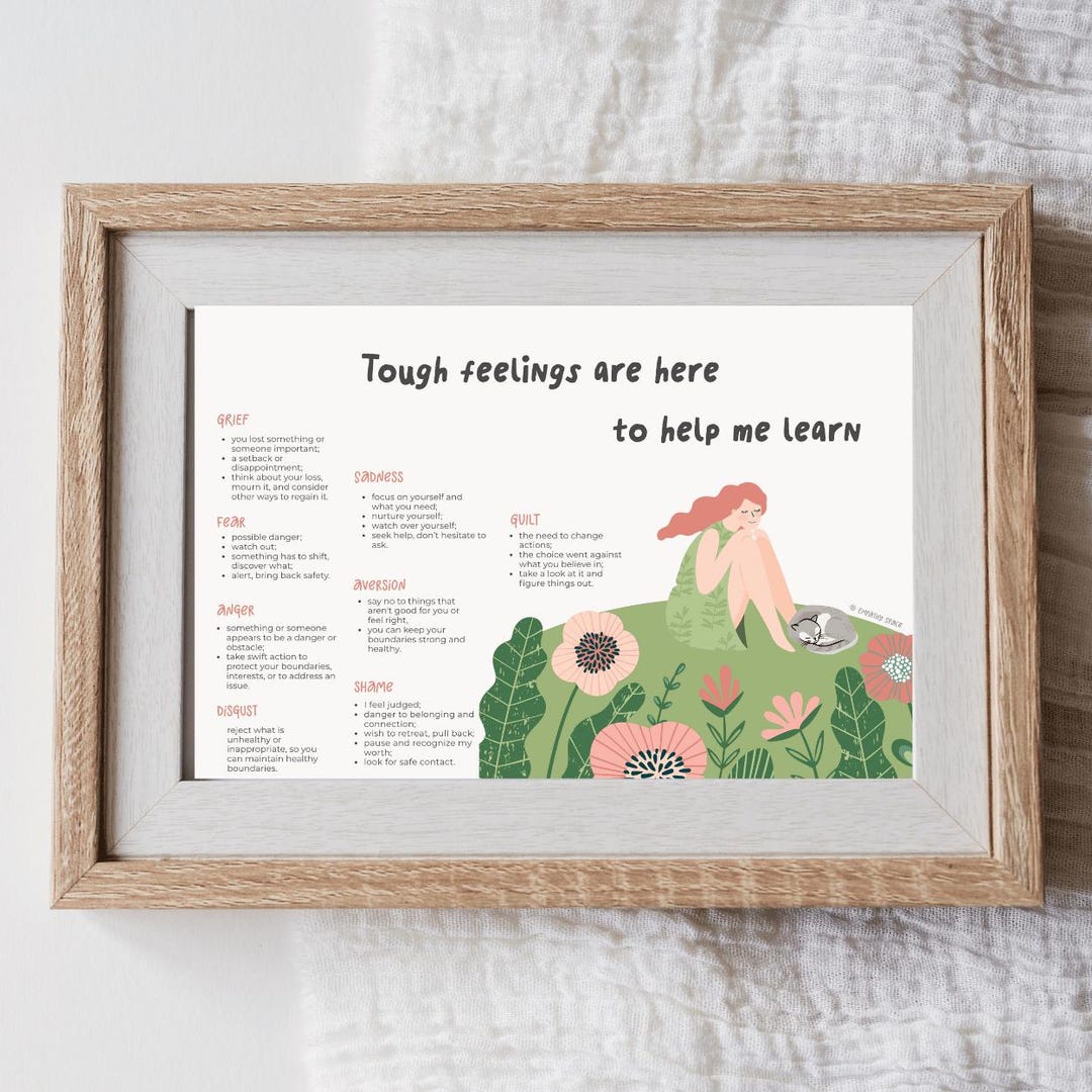 Feelings Poster | EMDR Therapy Tool | Emotional Awareness Printable ...