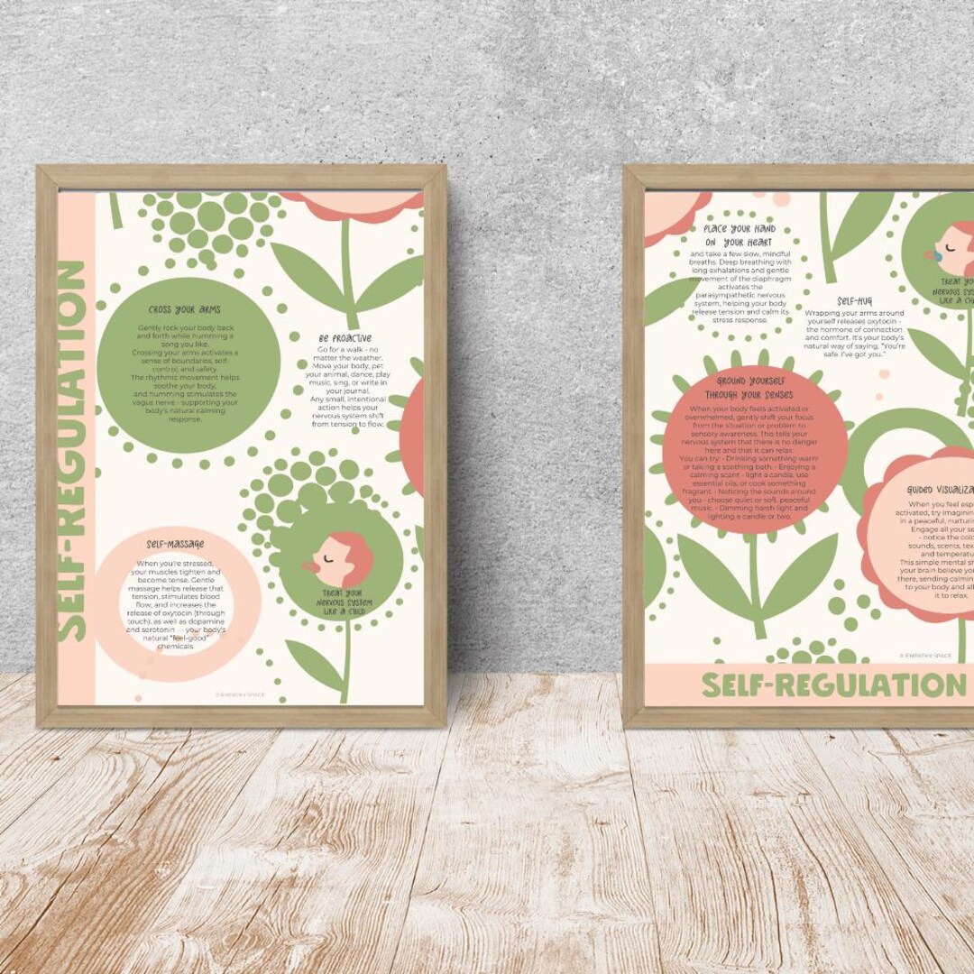 Self-regulation Poster Set | Nervous System, Grounding Tools (digital ...