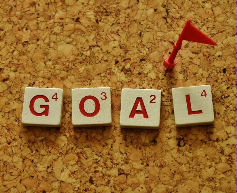 Printable Goals Sheet & Action Plan Template – Instant Download - Etsy