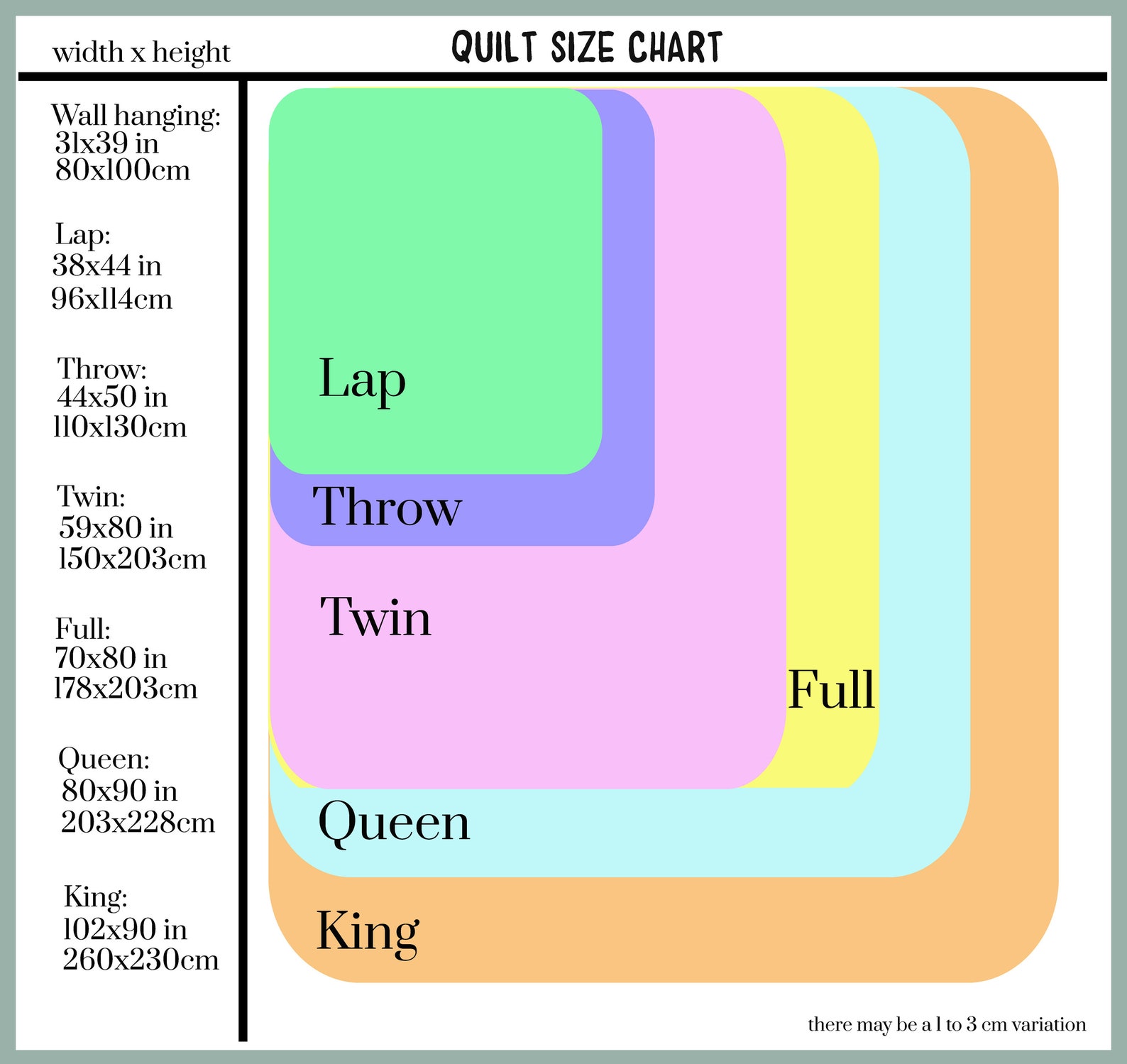 Barrel Racing Quilt Blanket, Barrel Racer Gift, Rodeo Gift, Cowgirl ...