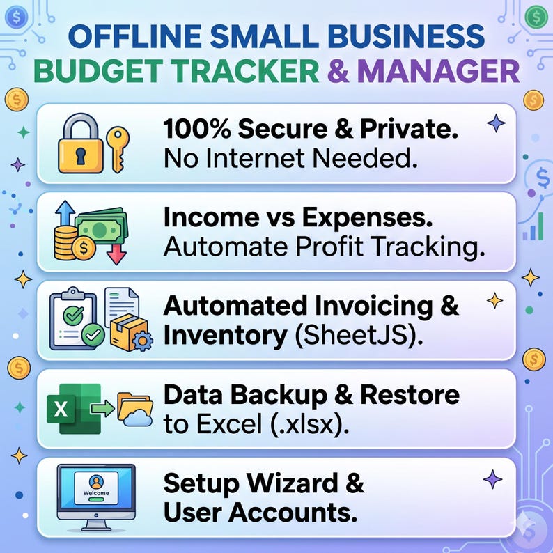 Offline Small Business Manager | Inventory Tracker, Invoice Generator ...
