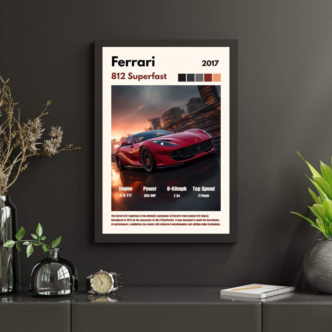 Ferrari 812 Superfast Poster | V12 Italian Supercar Wall Art - Etsy