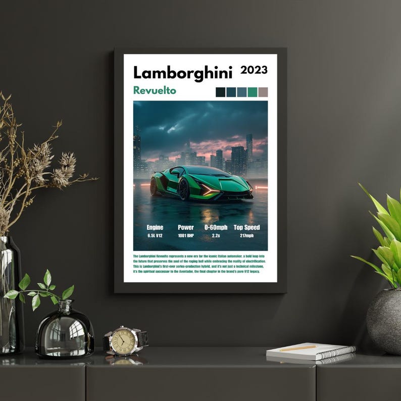 Lamborghini Revuelto Poster: Glossy Supercar Wall Art - Etsy