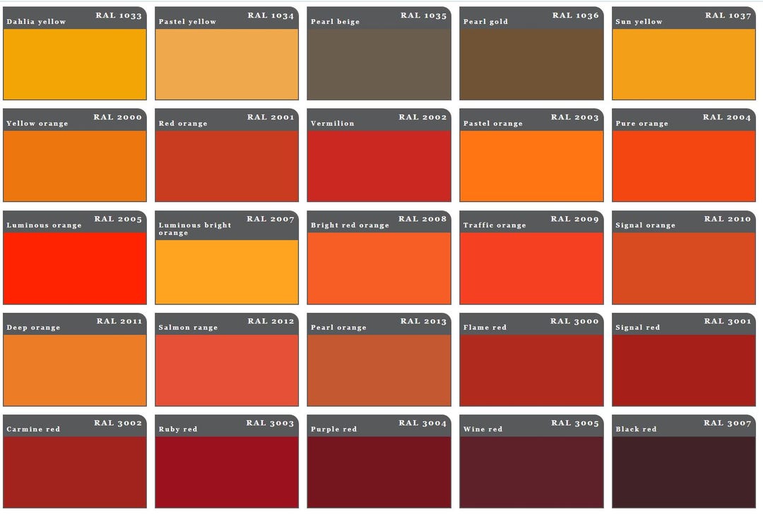 RAL Color Chart for Custom Metal Gates | Powder Coat Finish Options ...